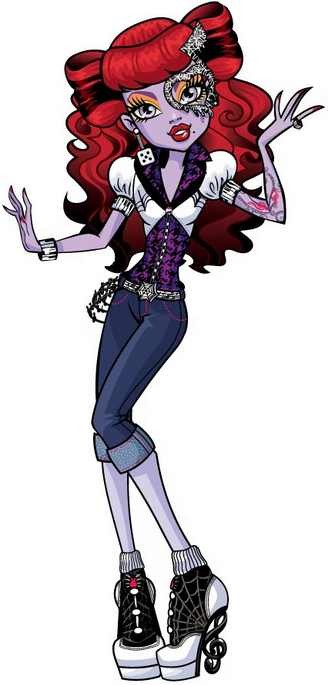 Monster High Rajóngoi oldal: Szereplők