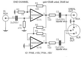 Rangkaian Audio Unbalanced to balanced converter