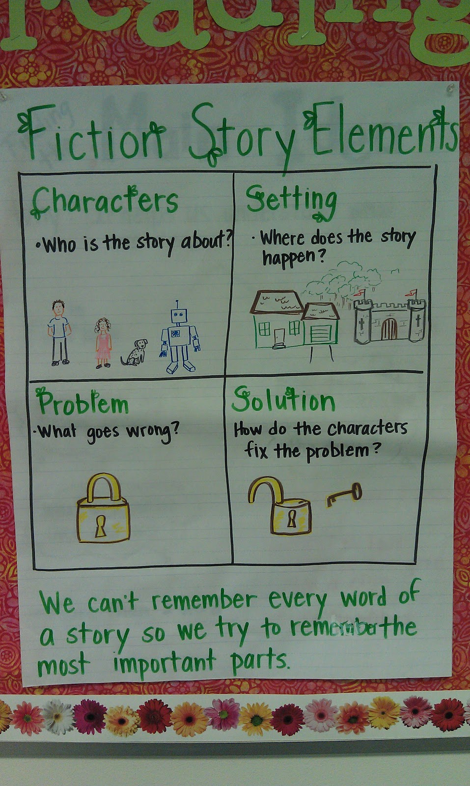 Mrs. Braun's 2nd Grade Class: Last week of September