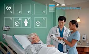 Hospital Management software, best of the bests !: New Hospital ...