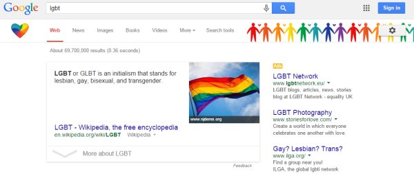 Gay Google (2015)