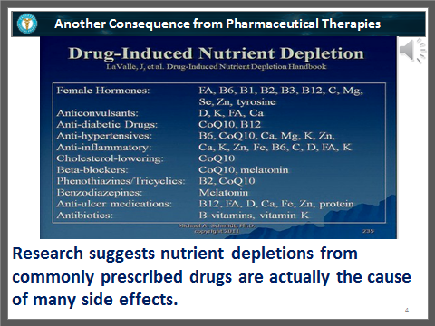 Primer for Understanding Targeted Medical Pharma's (TMP's) Products
