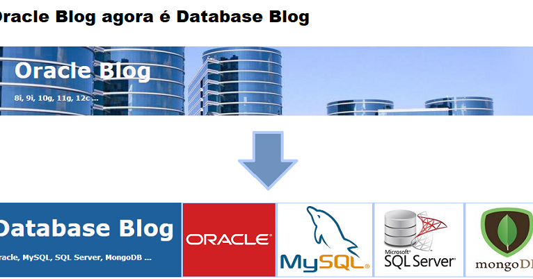 Oracle Blog agora é Database Blog:Database Blog