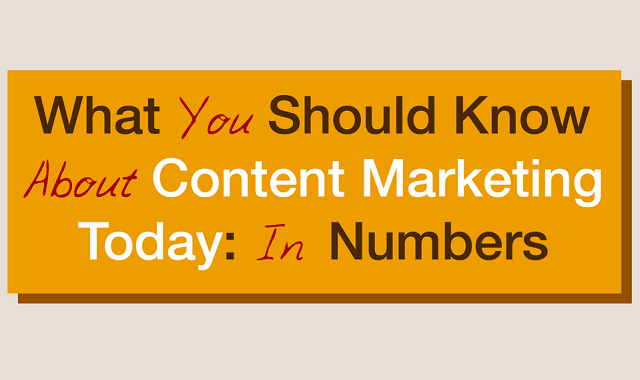 What You Should Know About Content Marketing Today: In Numbers # ...
