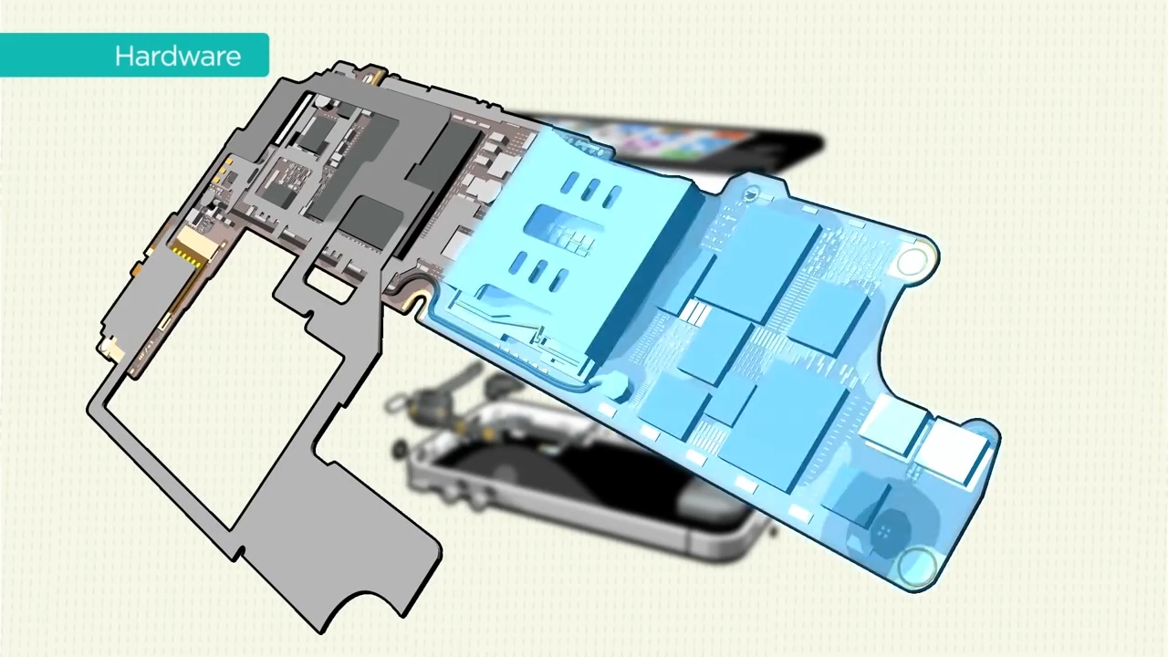 Los principales componentes de los celulares y tablets
