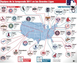 .: sábado, abril 02, 2011