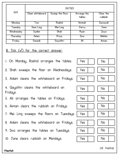 ASH THE TEACHER: Year 1 1st Assessment