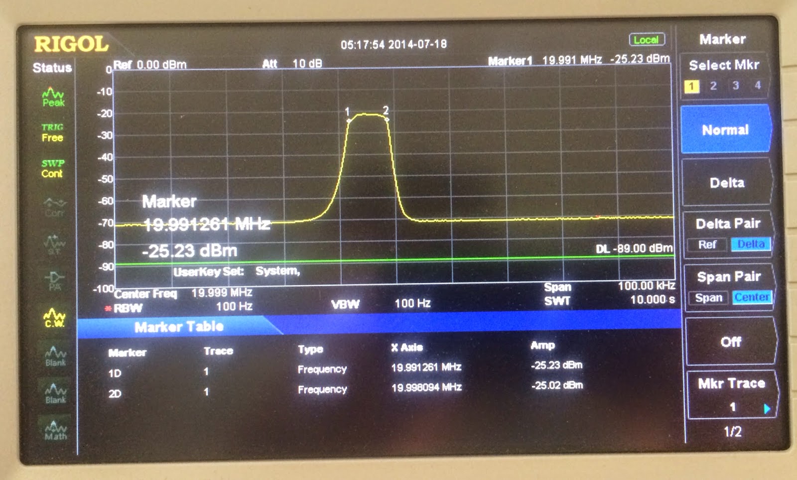 KO7M - Ham Radio Blog: Minima controller shield - Using second Si570 as ...