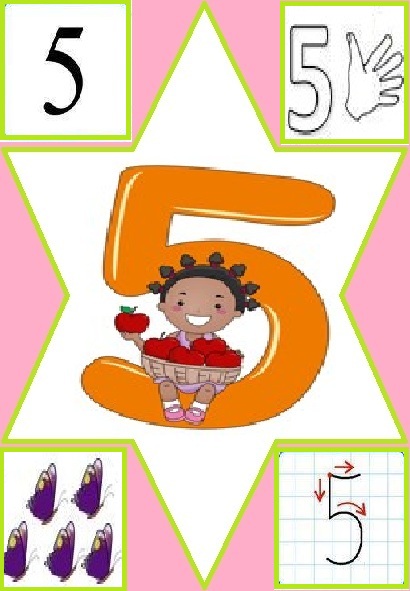 EDUCATIA CONTEAZA : PLANSE CU NUMERE