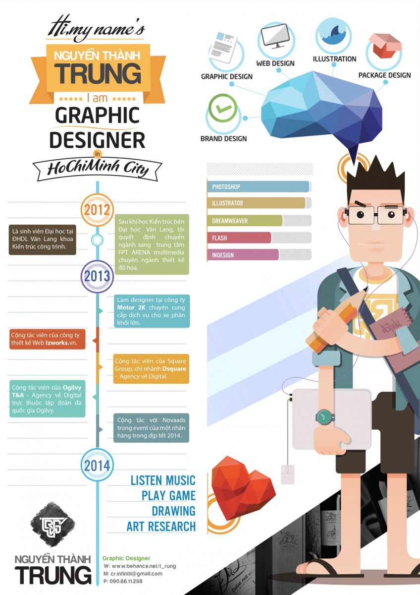 #9 Mẫu CV Siêu Đẹp Khi Phỏng Vấn