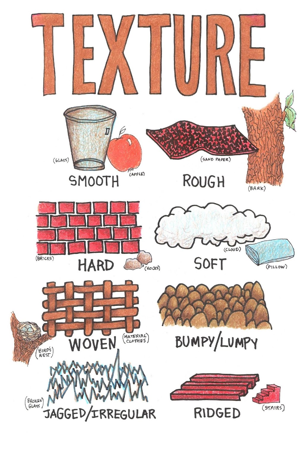 All Professional English: Design