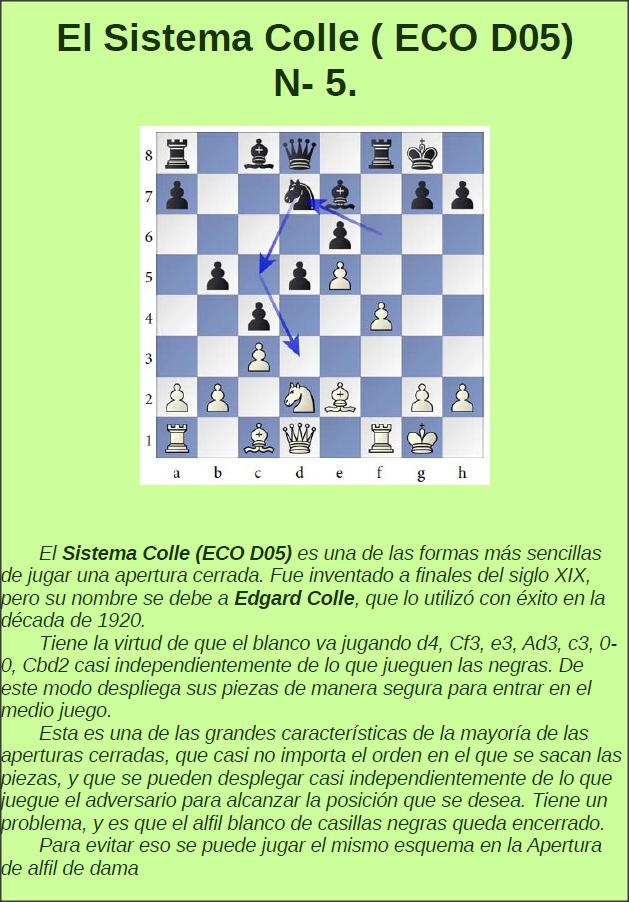 Ajedrez, la lucha continúa: El Sistema Colle (ECO D05) Nº 5 - FERCHU