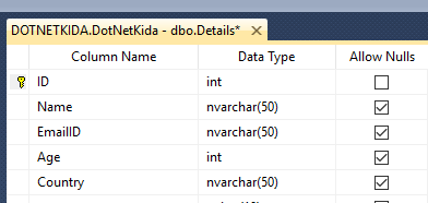 How to Bind DataGridView in Windows Form Application ~ DotNetKida