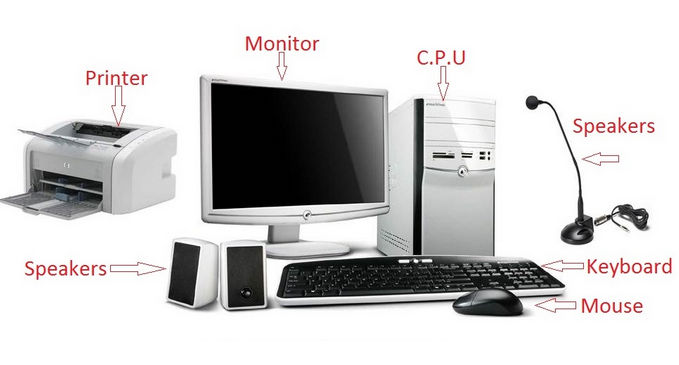 Komponen Perangkat Komputer | KUMPULAN MATERI PELAJARAN