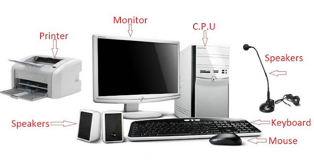 Komponen Perangkat Komputer | KUMPULAN MATERI PELAJARAN