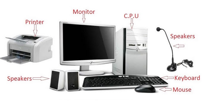 Komponen Perangkat Komputer | KUMPULAN MATERI PELAJARAN
