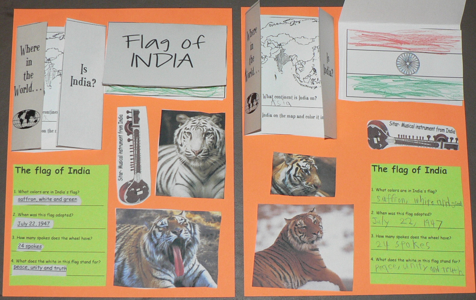 Walking by the Way: ECC Weeks 21-24 Saudi Arabia, India and St. Patrick ...