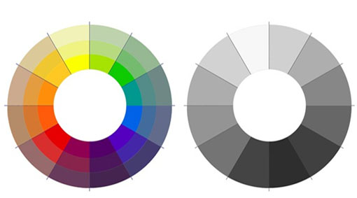 Reconociendo el Valor acromático y cromático lumínico