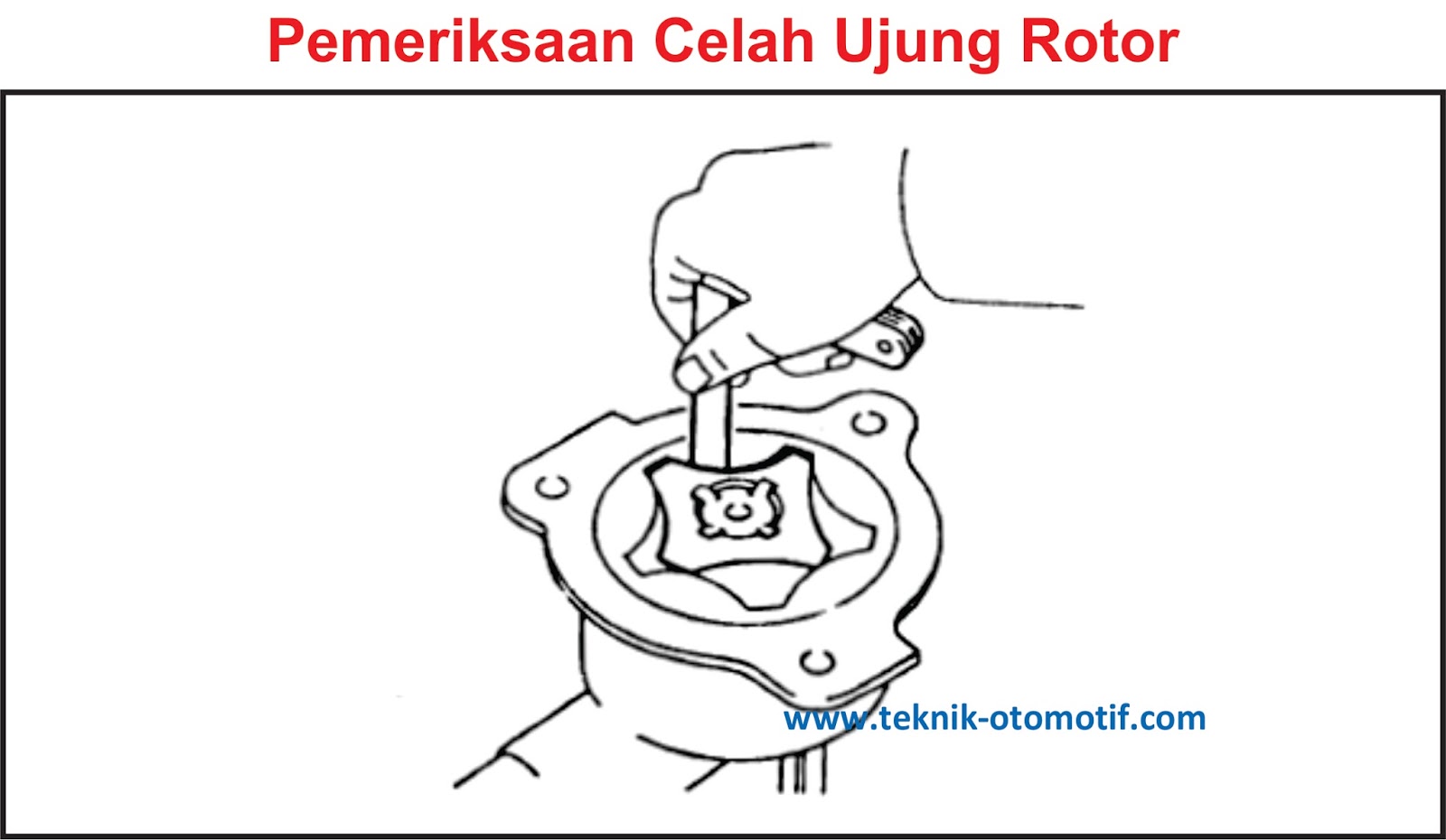 Pemeriksaan Pompa Oli (Oil Pump) | teknik-otomotif.com