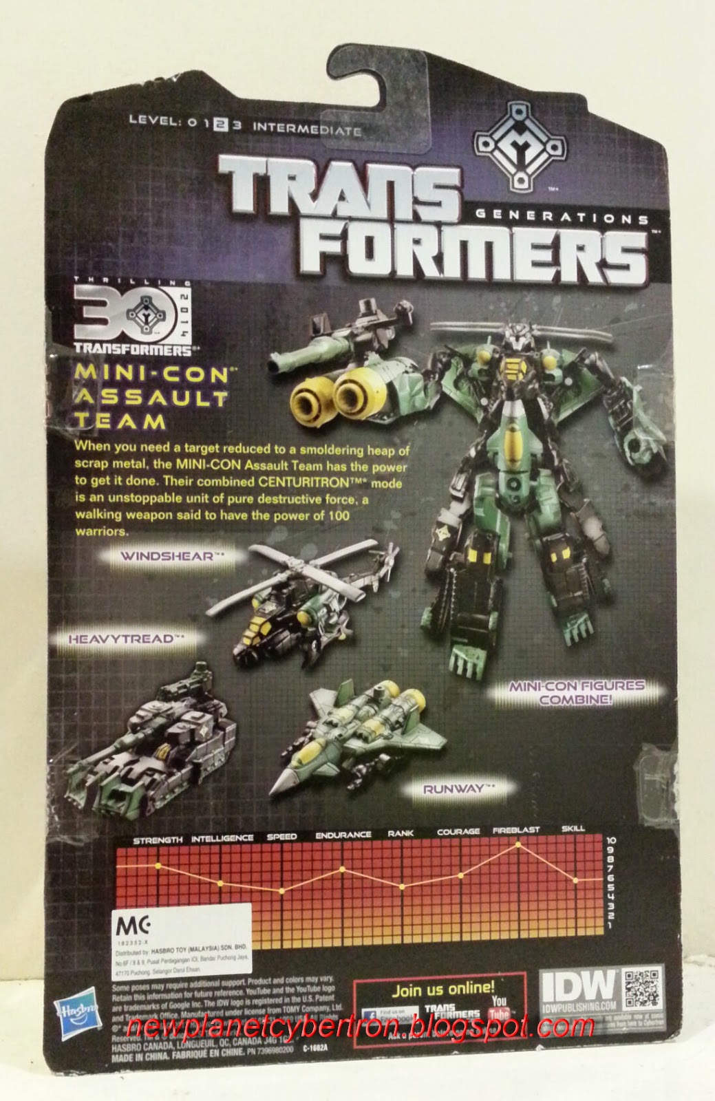 New Planet Cybertron: Transformers Review: Minicon Assault Team (IDW ...