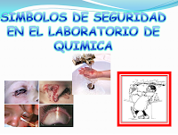 BIOLOGÍA Y QUÍMICA: SÍMBOLOS DE SEGURIDAD DEL LABORATORIO