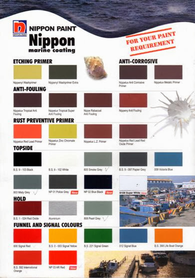 harga cat nippon paint Indonesia: CAT NIPPON