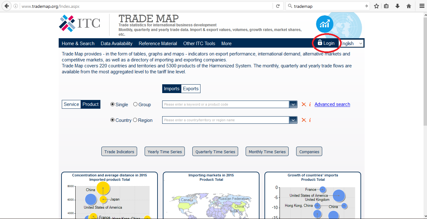 Dış Ticaret Bilgi Paylaşımları: Trademap nasıl kullanılır?
