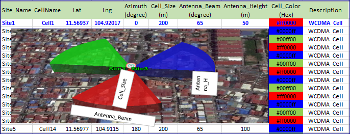 Telecom knowledge and experience sharing: ☢ Generate Cell Site KML File