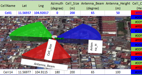 Telecom knowledge and experience sharing: ☢ Generate Cell Site KML File
