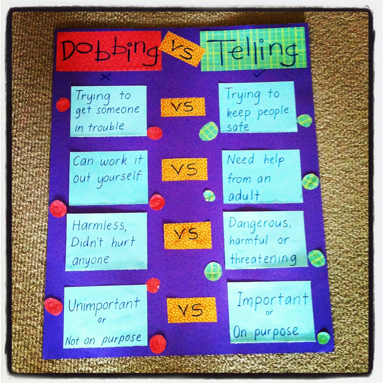 From little things: Dobbing vs Telling