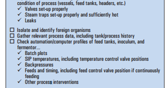 Simplyfeye Official Blog: Additional note on Bioreactor Contamination ...
