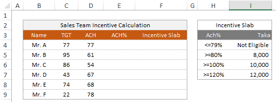 Select Case Statement In Excel Vba