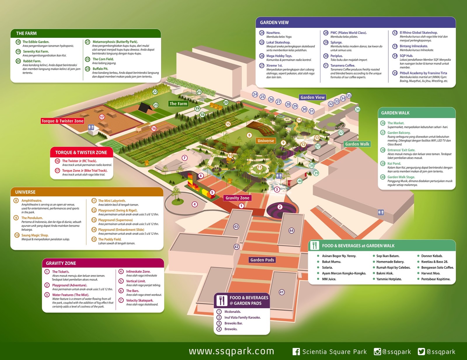 Mengunjungi Scientia Square Park Gading Serpong