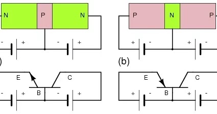 The PNP Transistor: Characteristics and Applications ~ Electrical ...