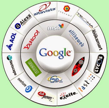 ¿Para que sirven los motores de búsqueda?