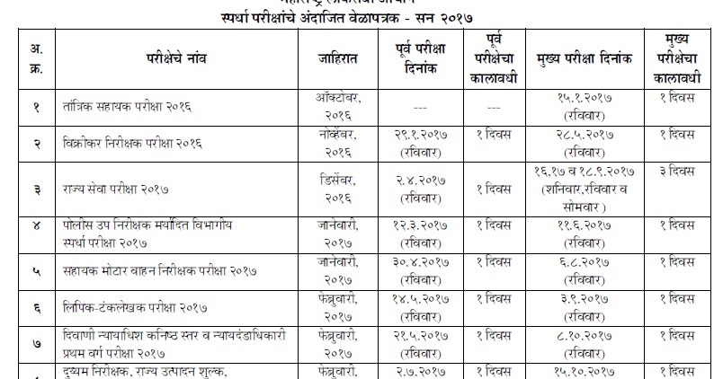 MPSC EXAM BLOG: MPSC EXAM 2017 TIME TABLE