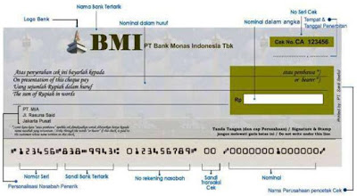 BSKIEN: Apa itu Cek