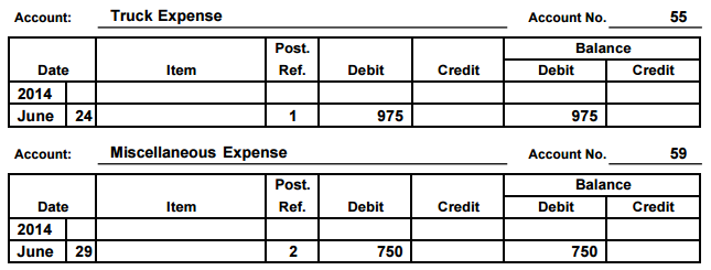 Accounting Q and A: PR 2-3A Journal entries and trial balance