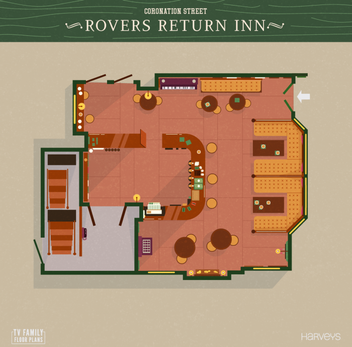 Coronation Street Blog: Harvey’s Furniture create Rovers Return floor plans