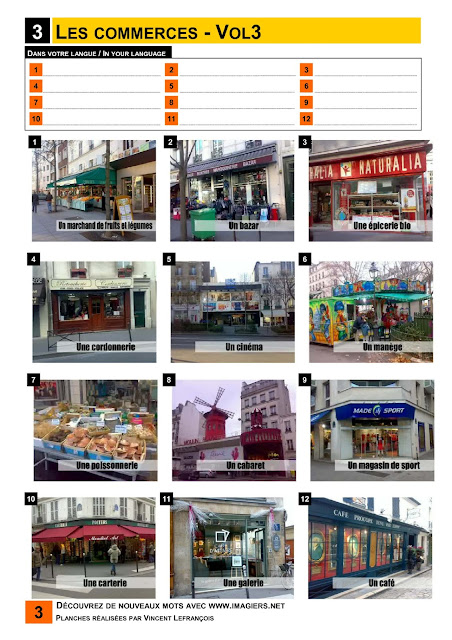 El blog de aprender francés