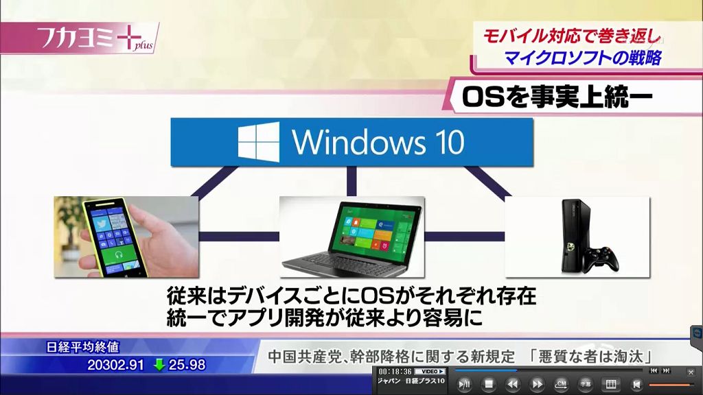 ict-tutorial-paradise: Windows 10 無償導入版のアップグレード & インストール紹介