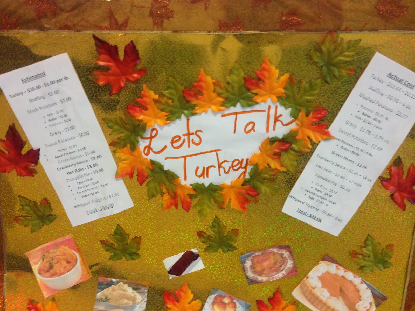 Rockin' and Lovin' Learnin': Tried It Tuesday...Let's talk turkey...