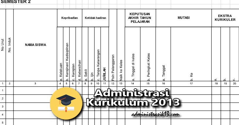 Buku Kerja Wali Kelas K13 Format Excel Tahun 2018/2019 | Administrasi Kurikulum 2013