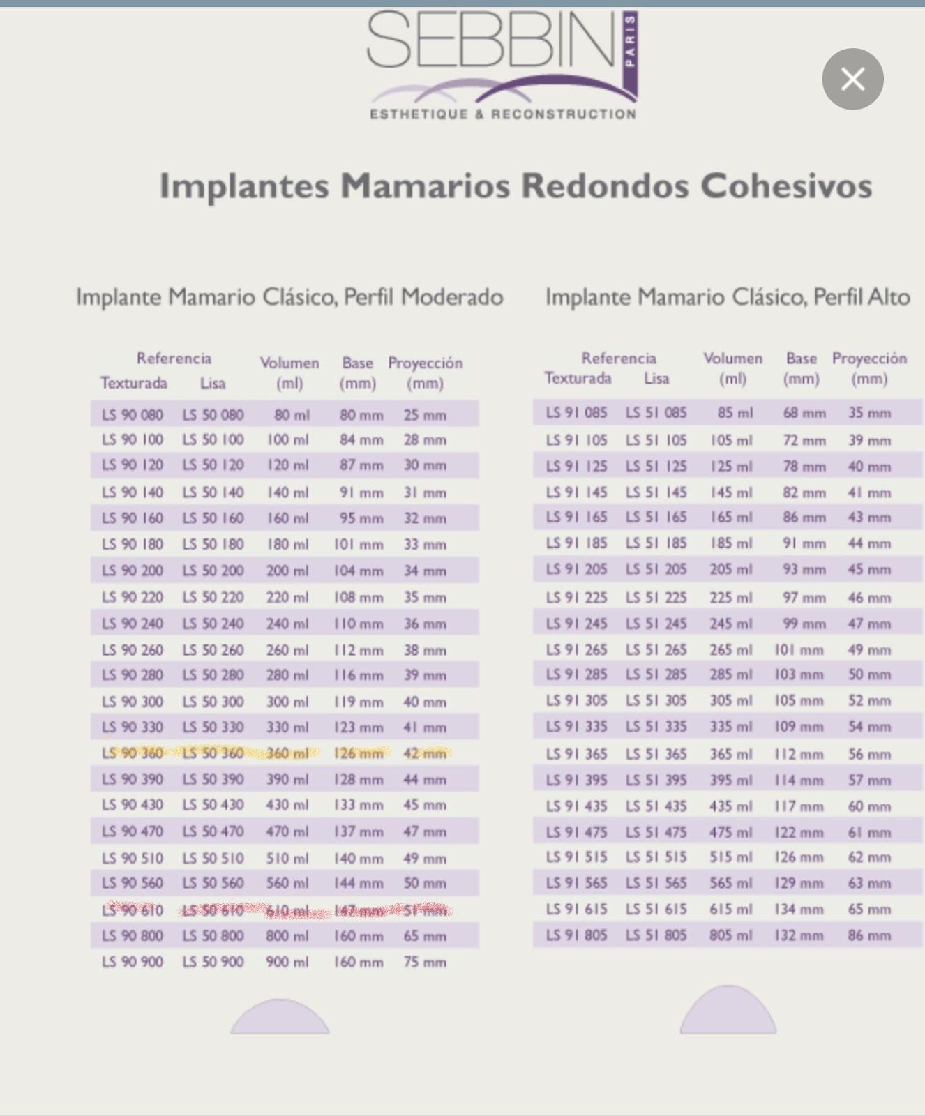 augmentation mammaire Quimper silimed 440cc : pourquoi silimed et pas ...