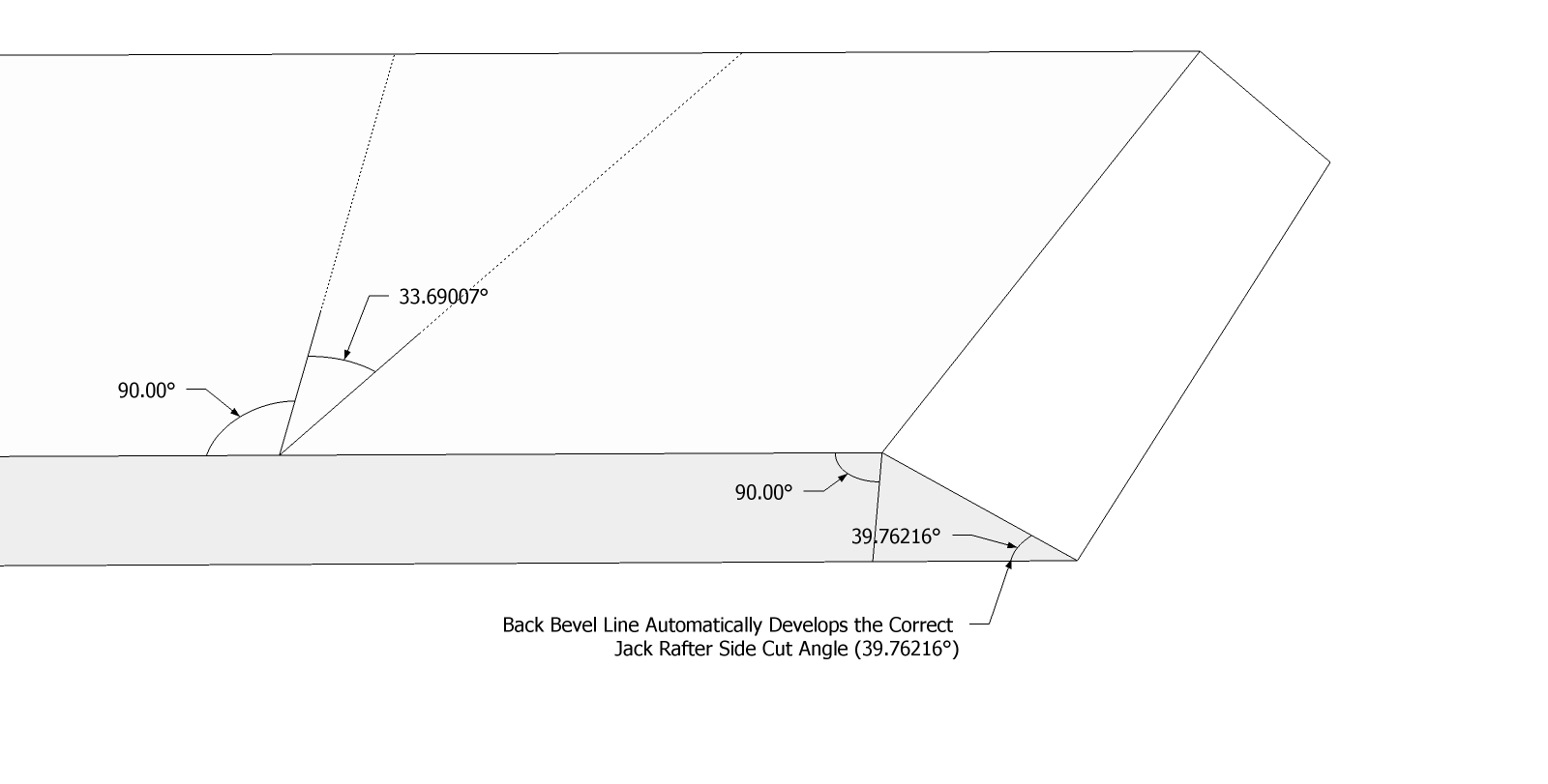 How To Measure And Cut Valley Jack Rafters at Conrad Cooper blog