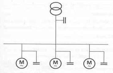 CAPACITOR BANK BASIC1