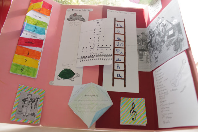 Peter and the wolf. Learning through reflection on doing and through ...