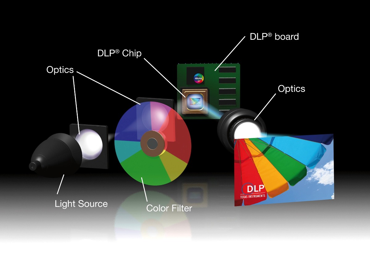 C.E.T. Enseñanza Tecnologica