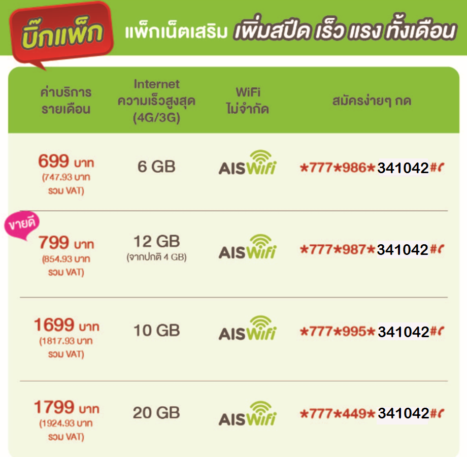 AIS 89 บาทไม่อั้น 7วัน,AIS 4G รายวัน,AIS 4G รายสัปดาห์,เน็ต AIS 4G/3G แรง!เร็ว!,เน็ตเอไอเอส 99 ...
