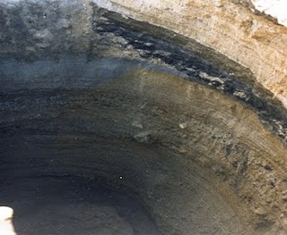 Test Pit Gold Mining ~ Technology Industry Of Gold Mining